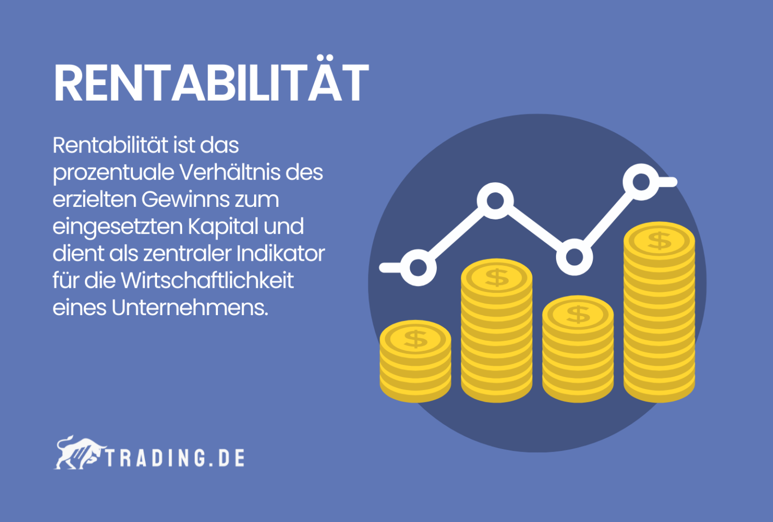 Was bedeutet Rentabilität? – Definition und Erklärung