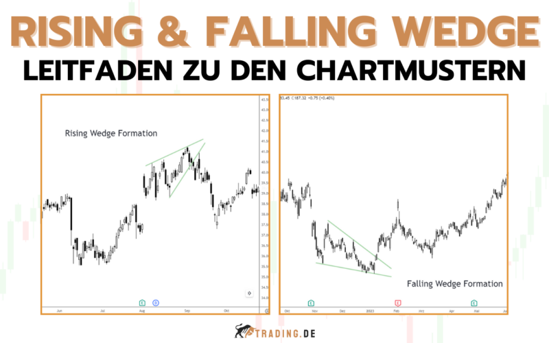Falling Wedge & Rising Wedge Pattern einfach erklärt