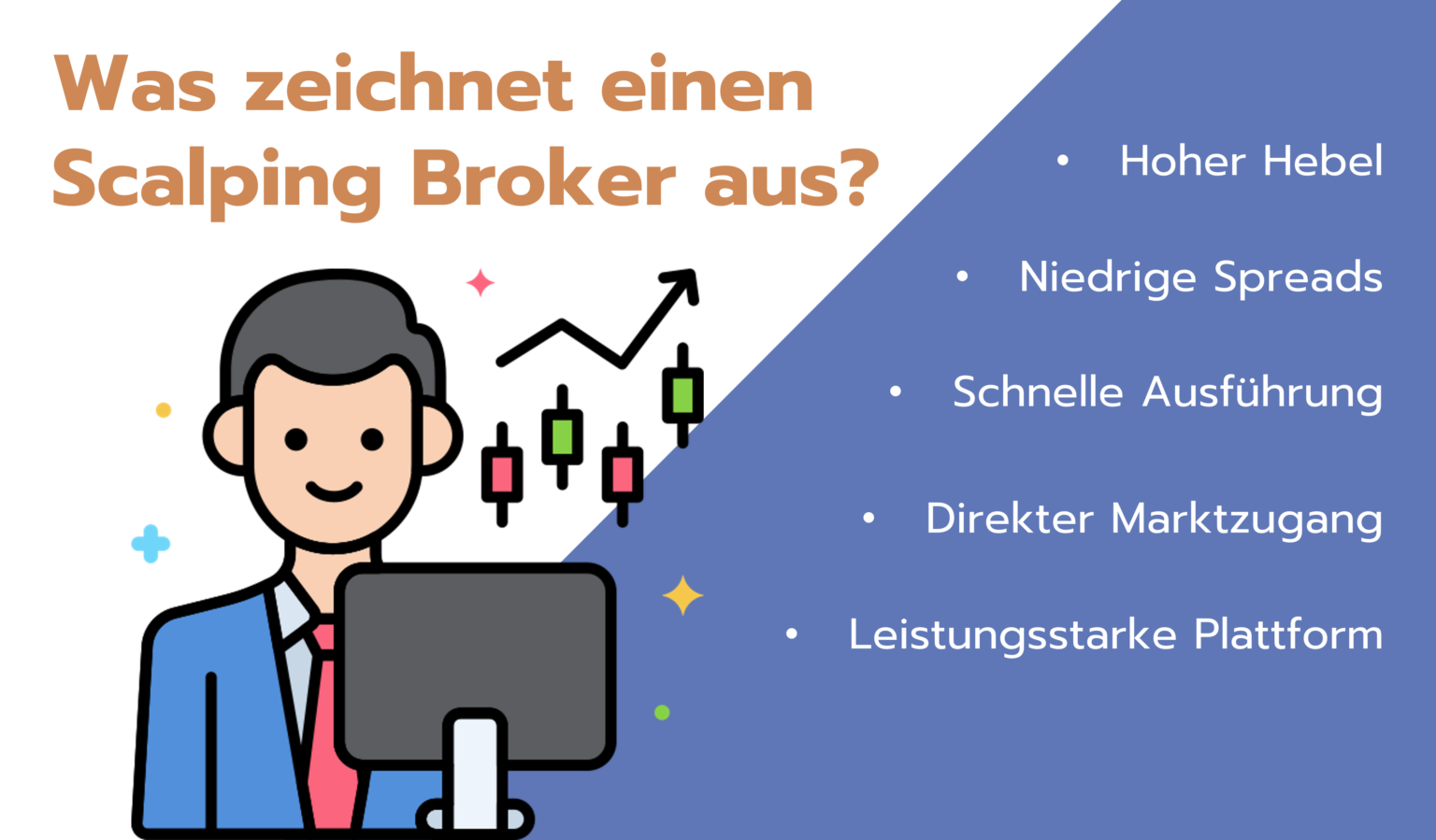 Die 7 besten Scalping Broker im Vergleich und Test 2025!