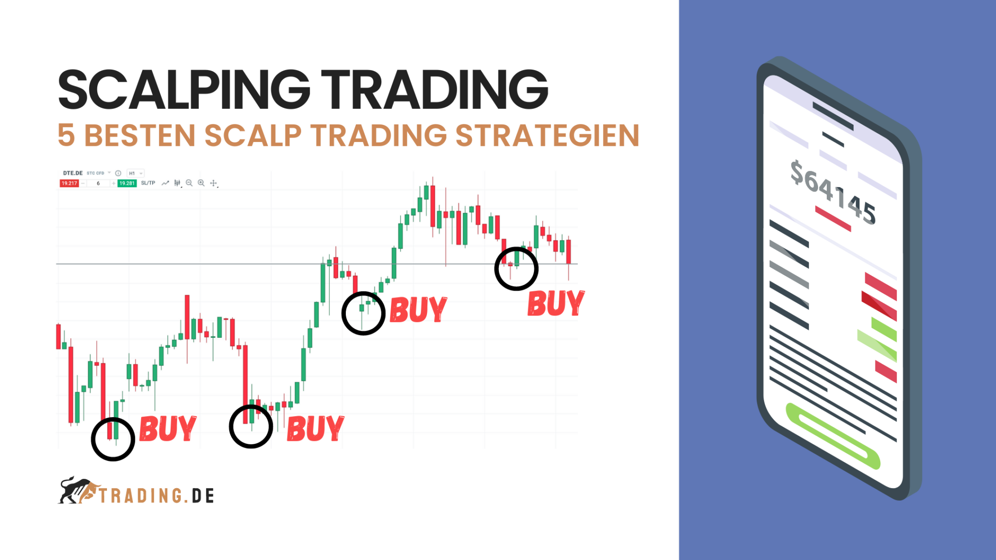 Was ist Scalping? | 5 besten Scalp Trading Strategien