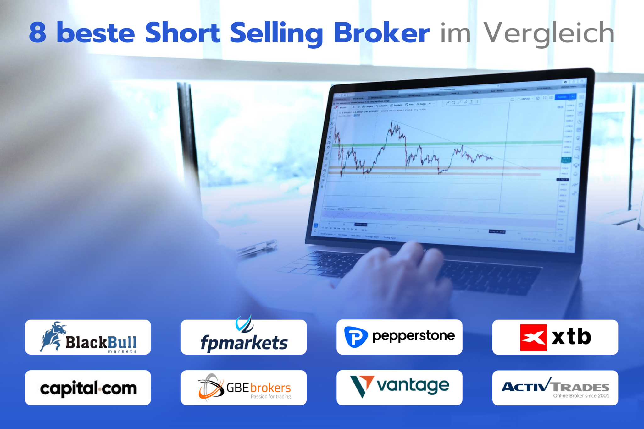 5 besten Broker zum Optionen handeln in Deutschland 2025