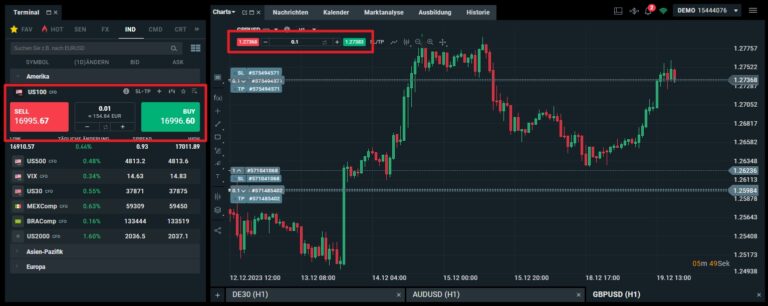 Long vs. Short Trading | Erklärung bei Derivaten & Aktien