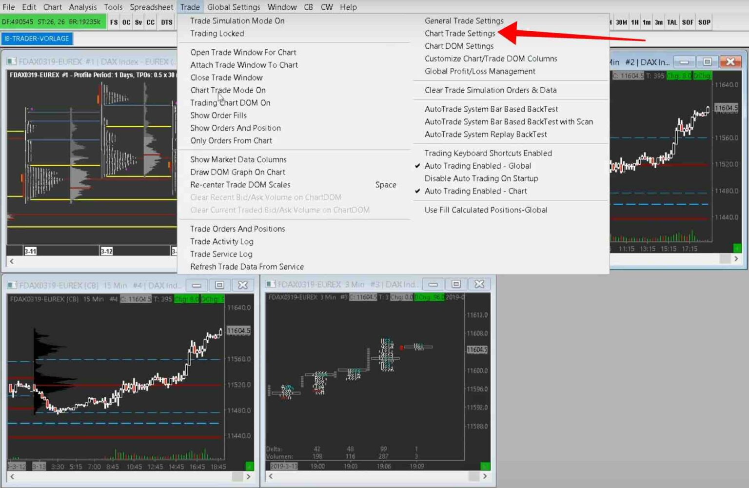 Sierra Chart Trading Erfahrungen | Anleitung & Kosten