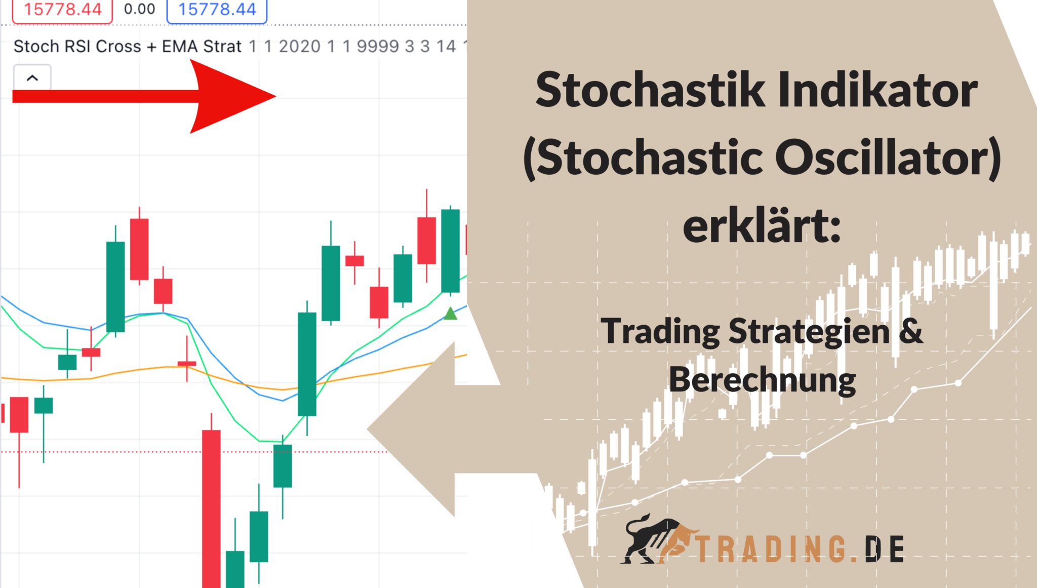 Stochastik Indikator einfach erklärt: Strategie & Beispiele