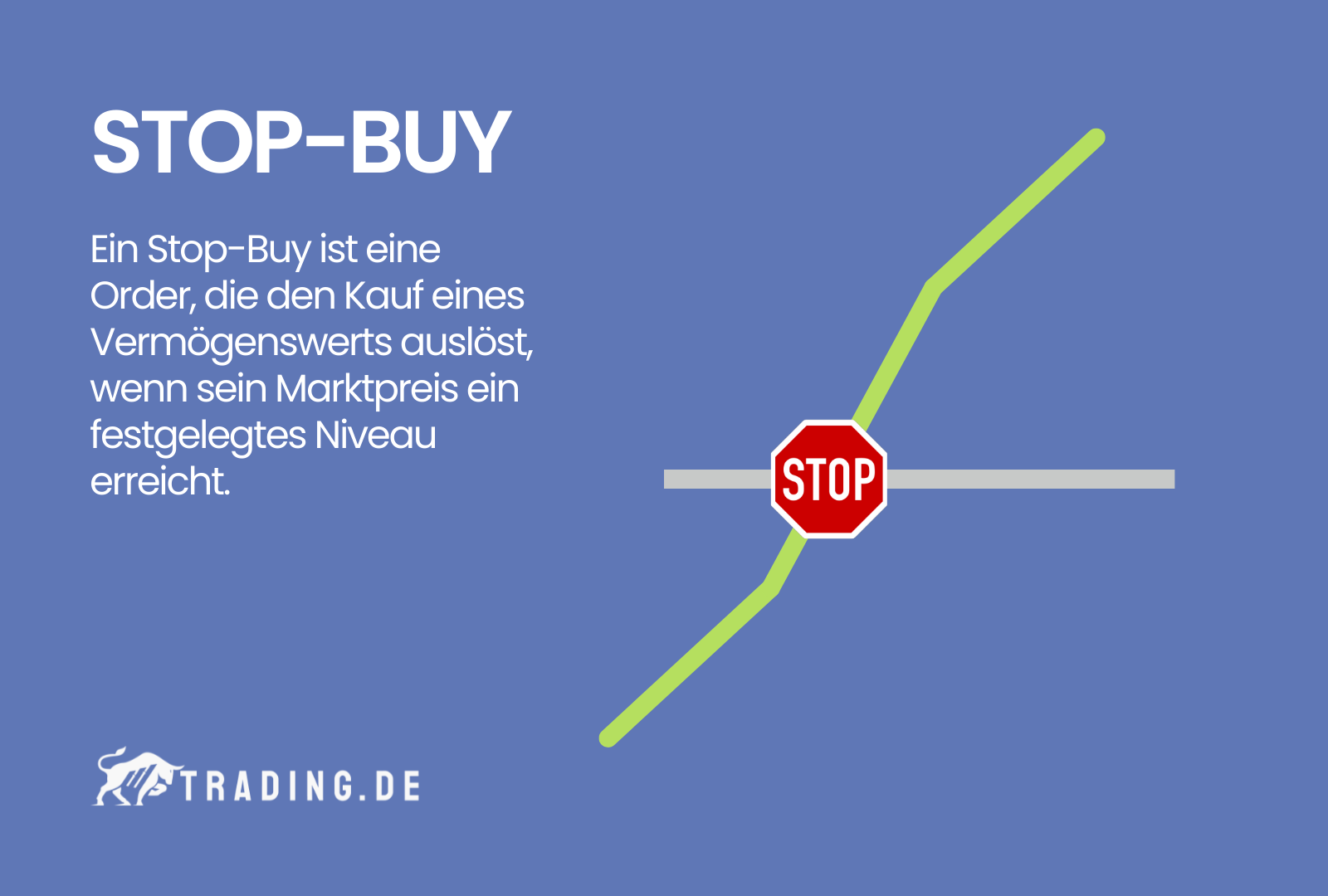 Stop Buy Order erklärt: Definition, Beispiele & Anwendung