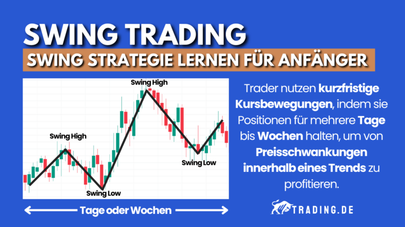 Was ist Swing Trading? | Die Strategie lernen für Anfänger