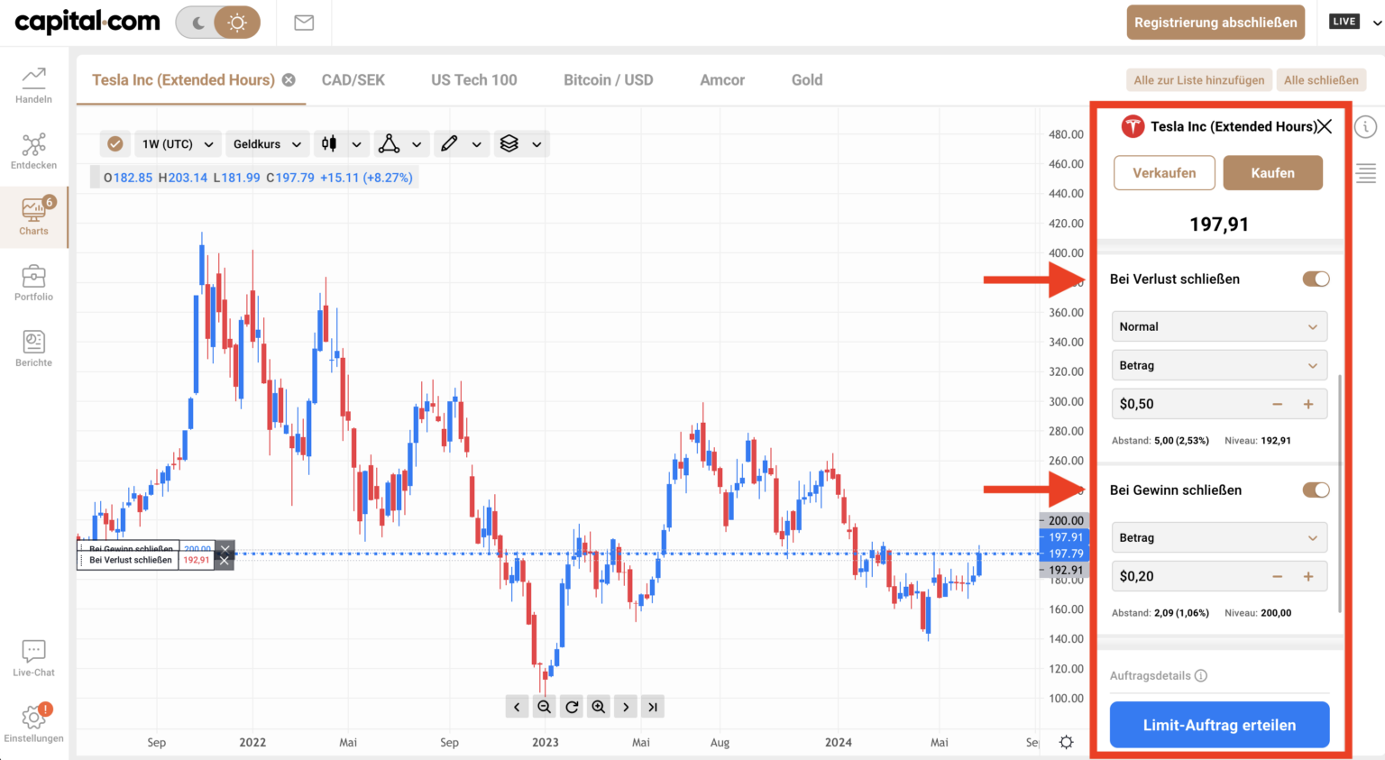 Was ist Swing Trading? | Die Strategie lernen für Anfänger