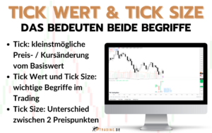Tick Wert & Tick Size einfach erklärt | Beispiele
