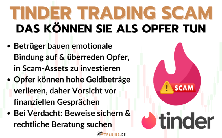 Was ist der Tinder Trading Scam und was kann man tun?