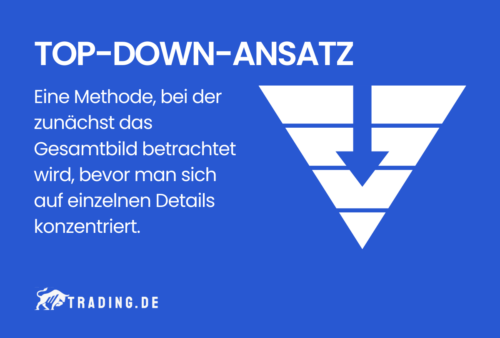 Top-down-Ansatz ++ Definition & Beispiele | Trading.de