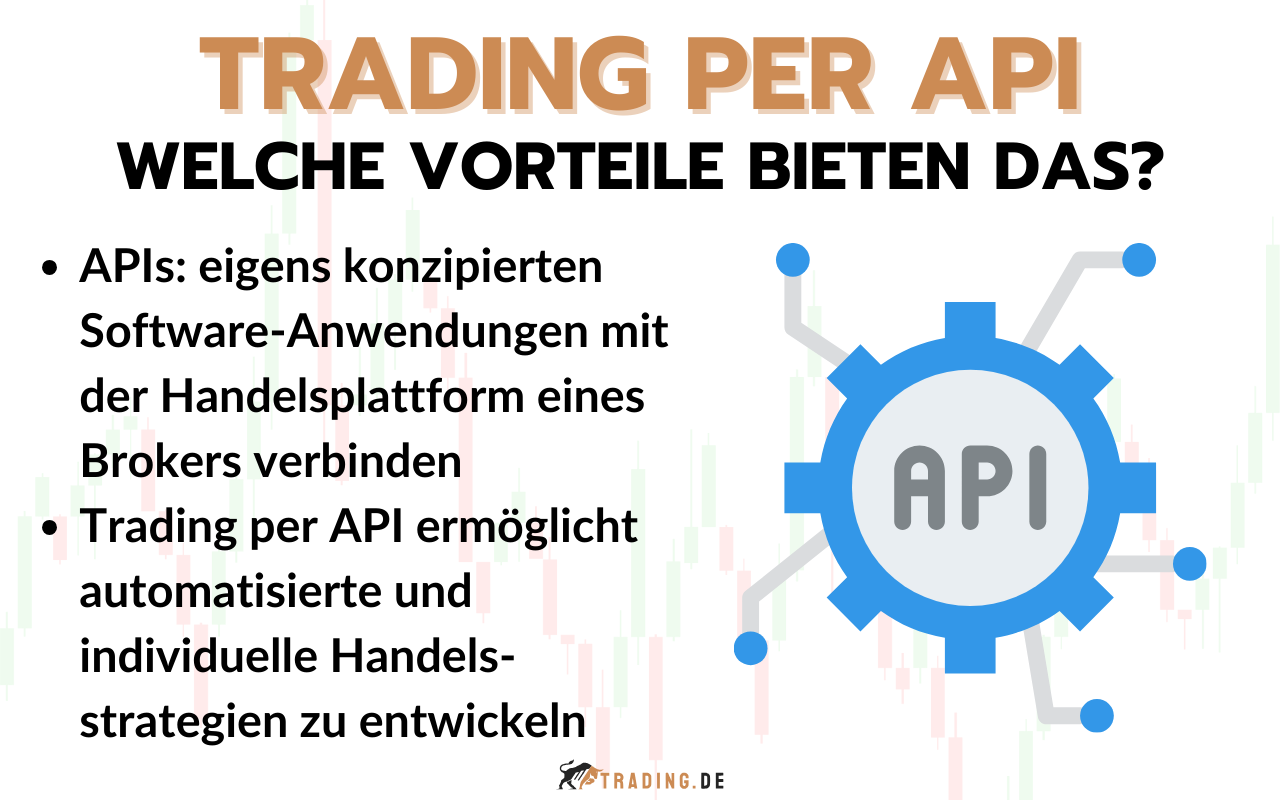 Was ist eine Trading API? | Alle Vorteile & Möglichkeiten