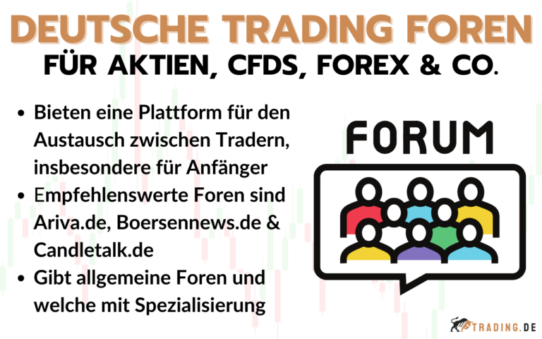 Die 12 Top Besten Deutschen Trading Forem im Check!