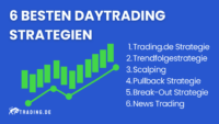 6 besten Daytrading Strategien um profitabel zu handeln