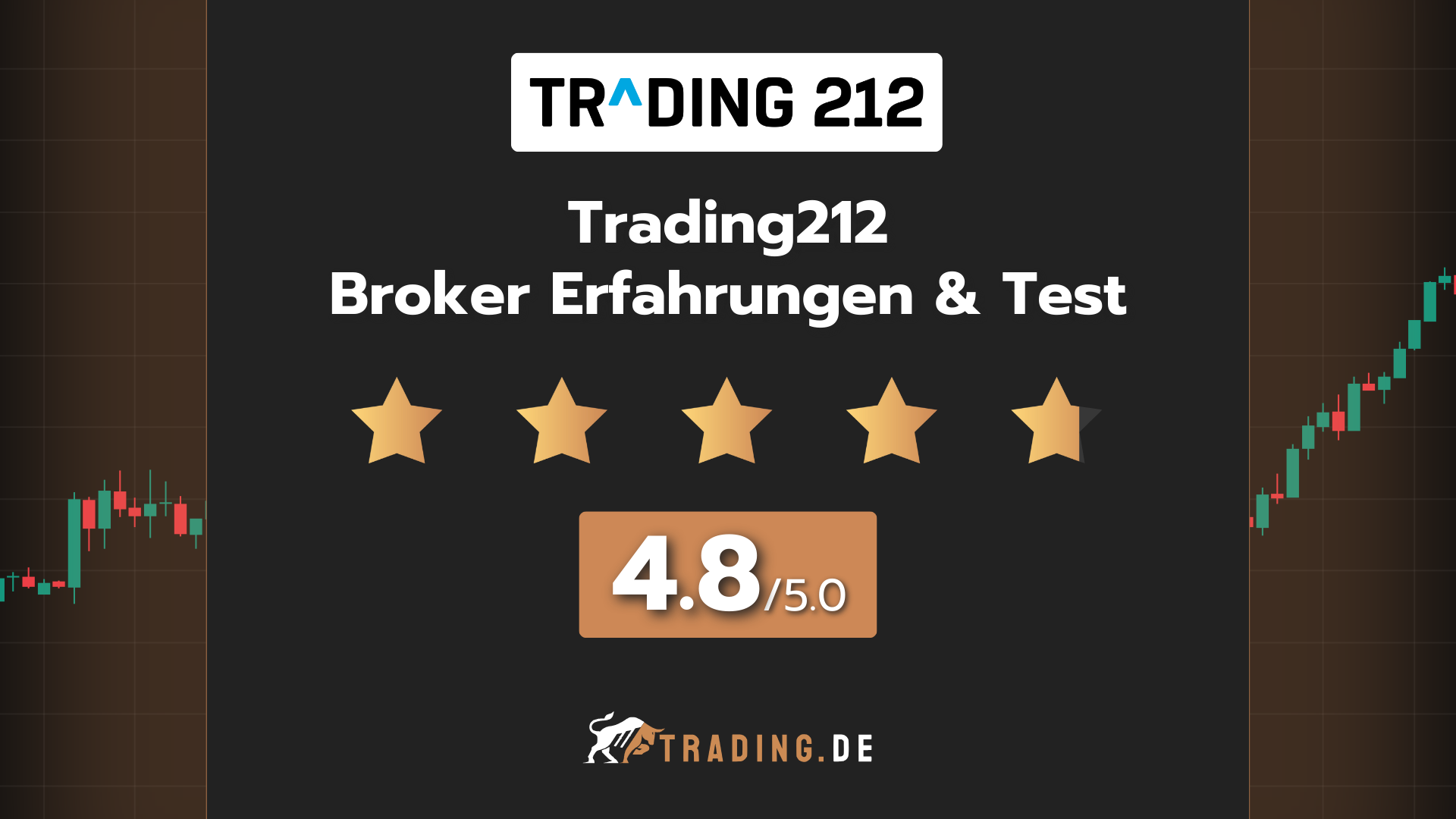 Trading 212 Erfahrungen 2024 - Wie seriös ist der Broker?