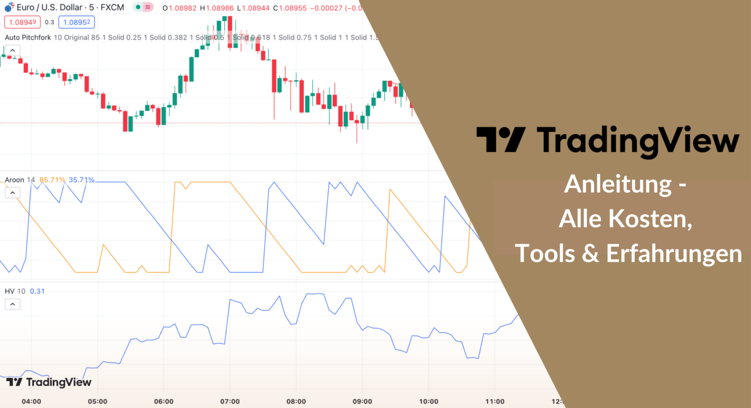 TradingView Anleitung | Alle Kosten, Tools & Erfahrungen