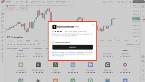 Richtig Trading Lernen für Anfänger | Ultimative Anleitung