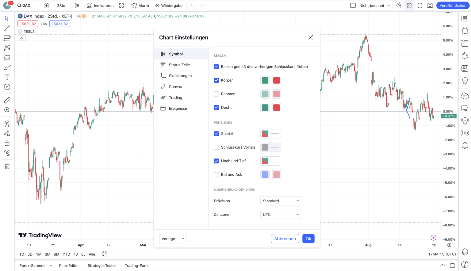 TradingView Kosten | Profi Anleitung mit Erfahrungen 2025