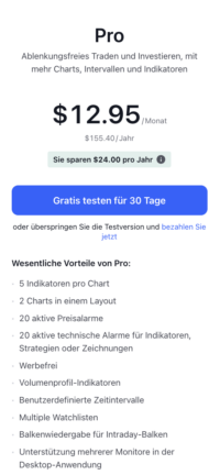 TradingView Kosten | Profi Anleitung mit Erfahrungen 2025
