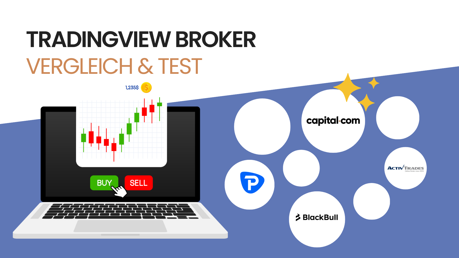4 besten TradingView Broker im Vergleich & Test (2024)