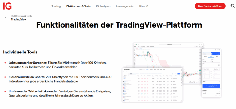 10 besten TradingView Broker im Vergleich in Deutschland