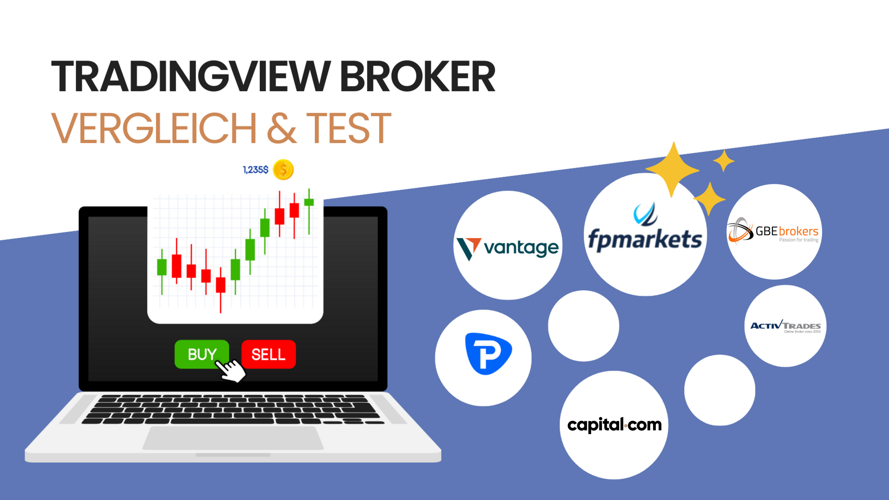 7 besten TradingView Broker im Vergleich in Deutschland