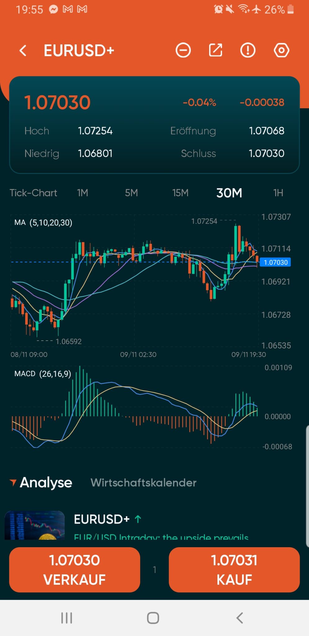 Vantage Markets Broker Erfahrungen | Kosten & Seriosität