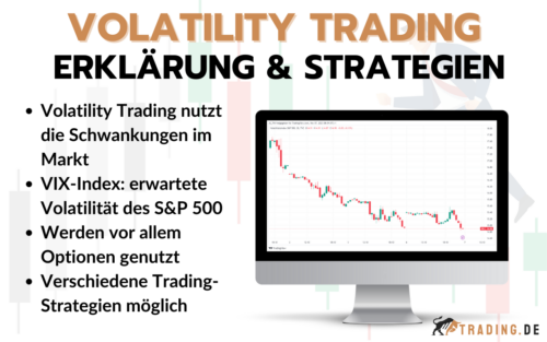 Volatility Trading (Volatilität traden): Strategien erklärt
