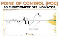 Point Of Control (POC) einfach erklärt | Richtige Anwendung