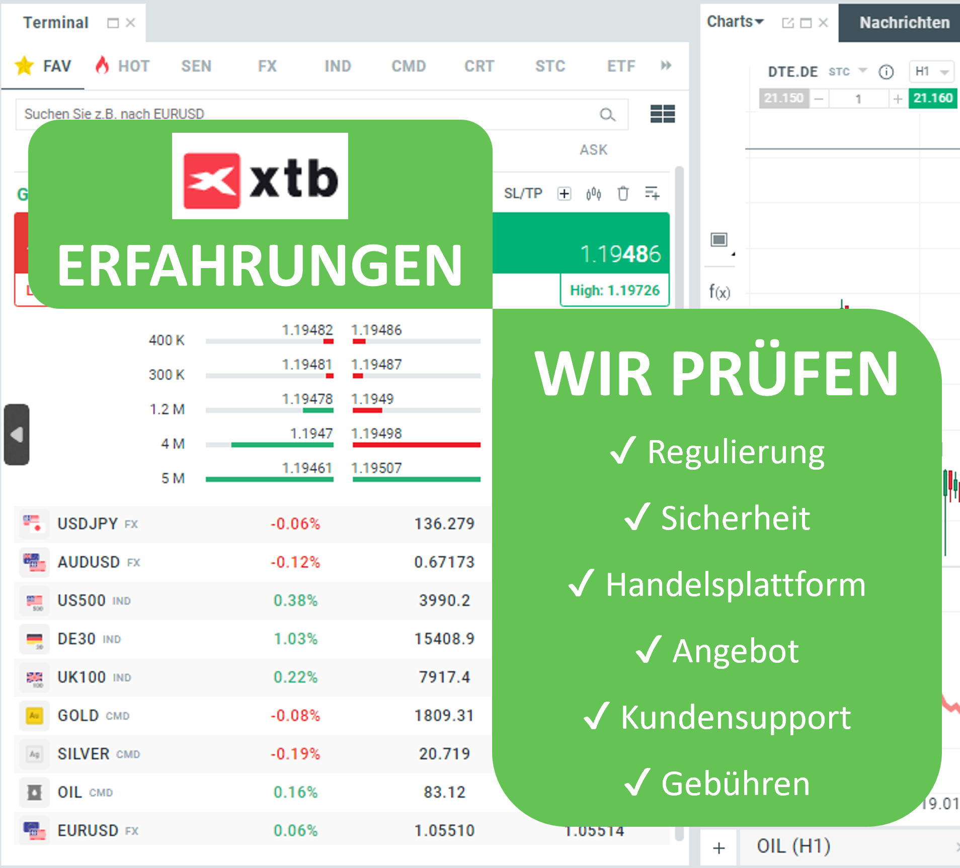 Xtb Erfahrungen 8 Bewertungen Test Von Tradern 2025