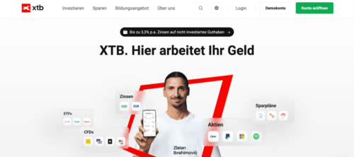 Was ist CFD Trading? | CFD Handel lernen (Anleitung)