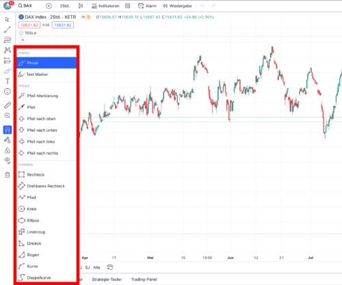 TradingView Kosten | Profi Anleitung mit Erfahrungen 2026