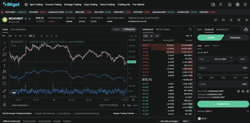 Krypto Trading lernen | Bitcoin & Co. handeln für Anfänger