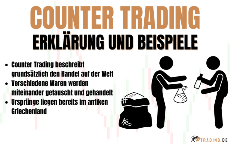 Was bedeutet Counter Trading? | Definition & Erklärung