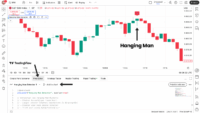 KI Trading: Wie funktioniert das? | 8 KI Apps & Software