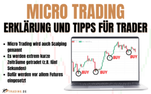 Was ist Micro Trading? | Definition & Erklärung