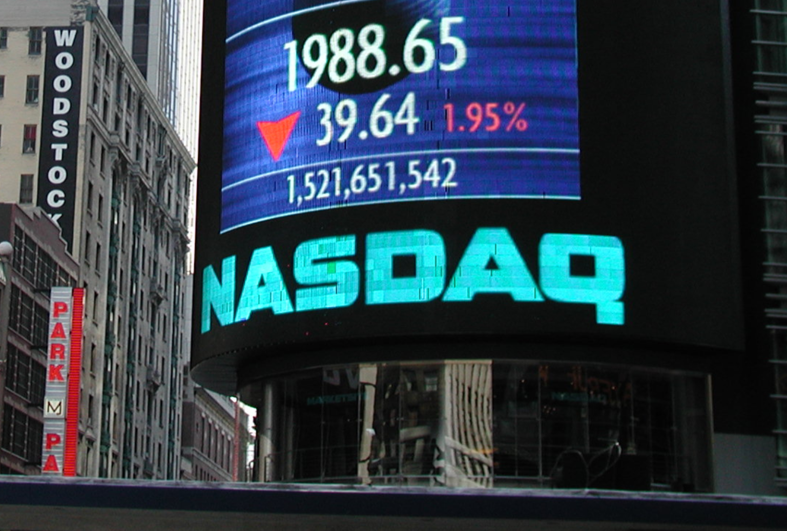 NASDAQ100 erklärt ++ Definition & Beispiele | Trading.de