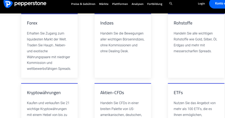 10 besten Trading Broker für Deutsche Trader | Vergleich