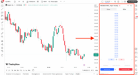 Orderbuch Trading erklärt: Strategien, Software & Nutzung