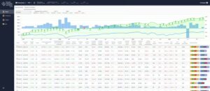 Trading Journal (Kostenloser Excel Download) + 5 Software