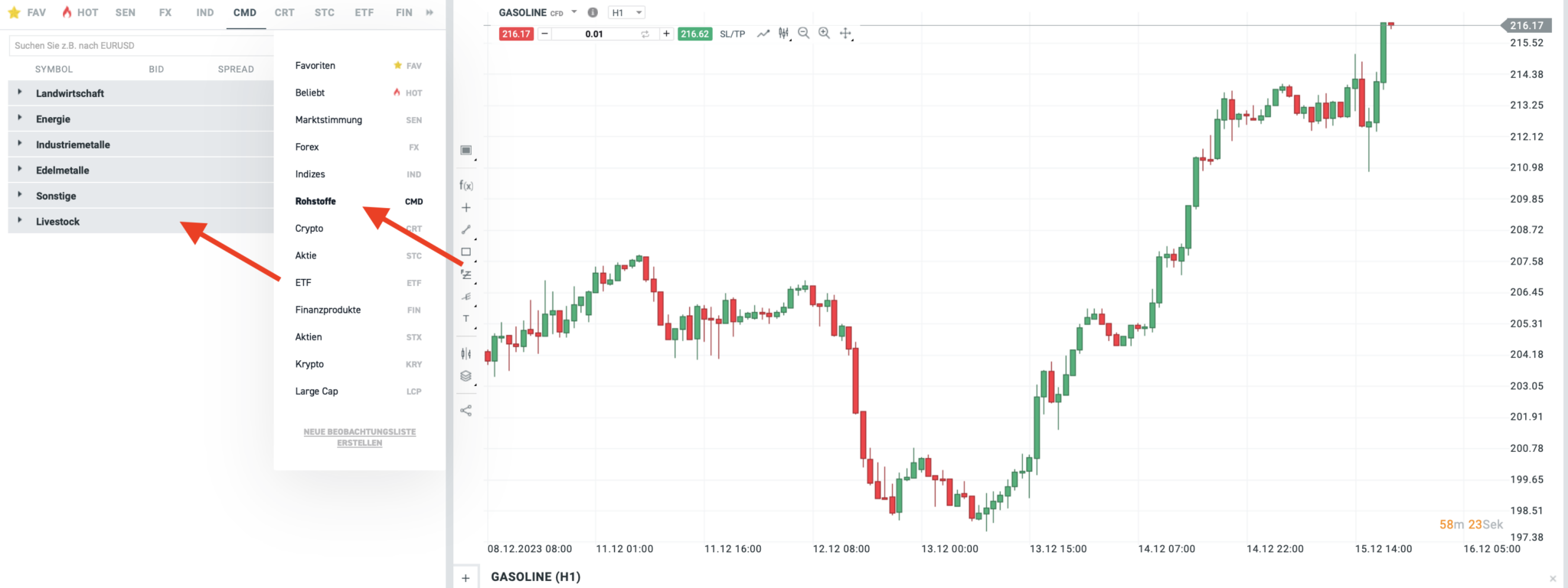 Rohstoff Handel lernen: Anleitung & 5 Trading Strategien